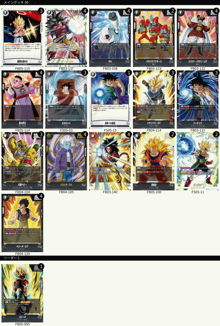 【DBFW】ゴジータ研究書 | なごみのTCG＋